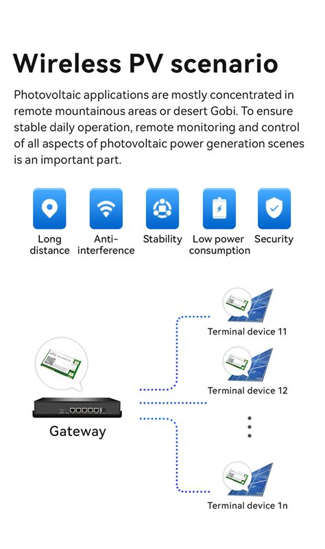 Ebyte E80 400m2213s Semtech Multi Band Lora Lr1121 Chip 21 5 13dbm 433m 2 4ghz Lora Dual Band