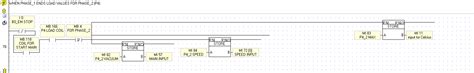 Analog Output Refresh Vision And Samba Plc Hmi Controllers