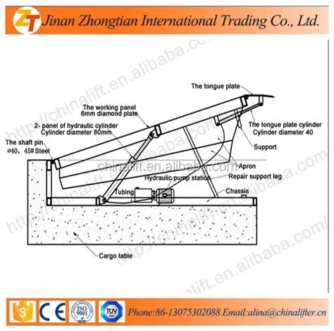 Ztcl Ce 승인 고정식 유압 도크 레벨러 사용 컨테이너 창고 창고 유압 도크 레벨러 Buy Ztcl Ce 승인 고정식