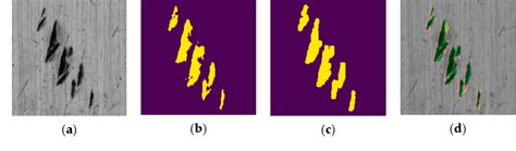 Figure 8 From Defect Detection On Rolling Element Surface Scans Using Neural Image Segmentation