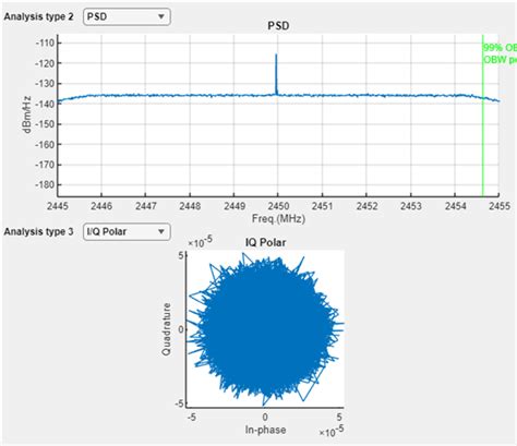 Some Question About Zcu102adrv9002 No Os Dmaexample Qanda Microcontroller No Os Drivers
