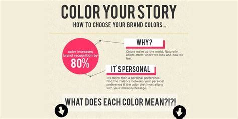 Complete Resources To Learn Color Theory Css Author Learning Colors