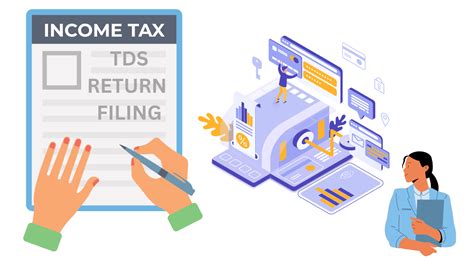 Mastering Tds Return Filing Compliance Made Easy