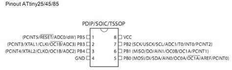Attiny85 Pin D5reset Hardware Arduino Forum