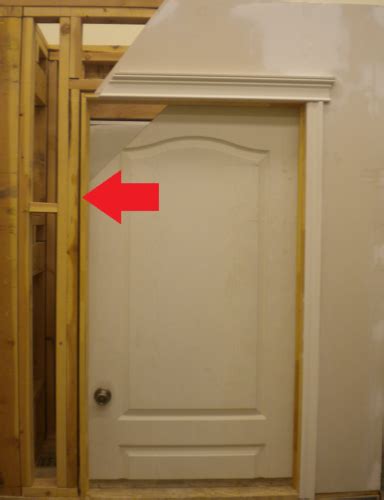 Wall Framing Flashcards Quizlet