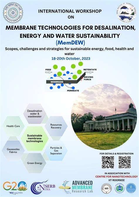 Bhaskar Jyoti Deka On Linkedin Desalination Membranes