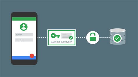 Integrate Firebase Authentication And Database For Your Website By