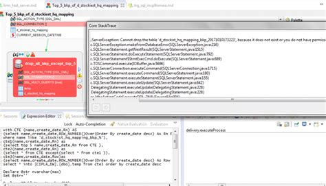 How To Provide Dynamic Sql Table Name As Metadata In Sql Operation