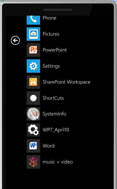 Windows Phone Unlocked Roms