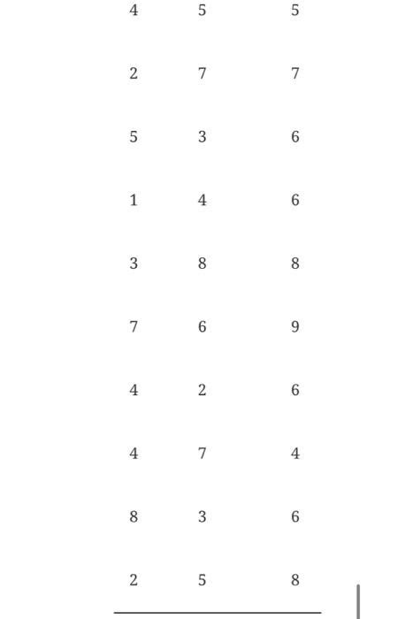 Solved Laboratory Assignment 2 Lab Report Homework All