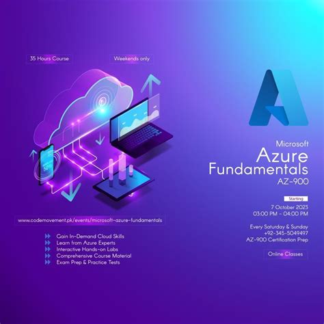 Ali Hasnain Bukhari On Linkedin Azureexpertsmeetup Callforspeakers Codemovementpakistan