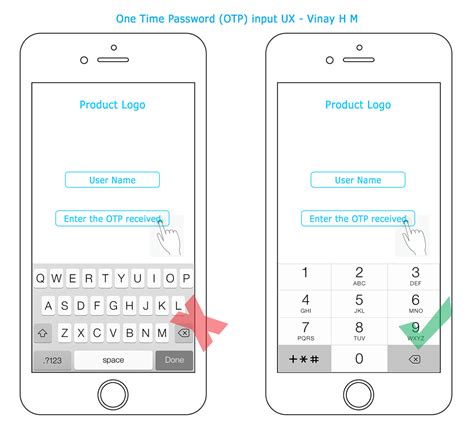 One Time Password Otp Input Ux Vinay H M Behance