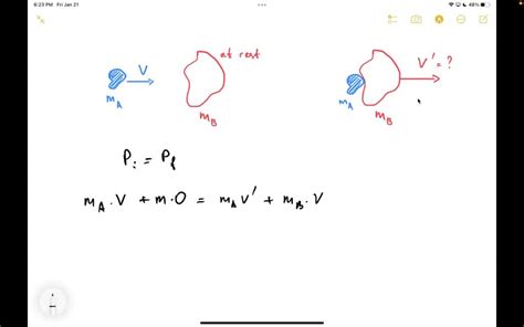 solved the diagram below represents two masses before and after they