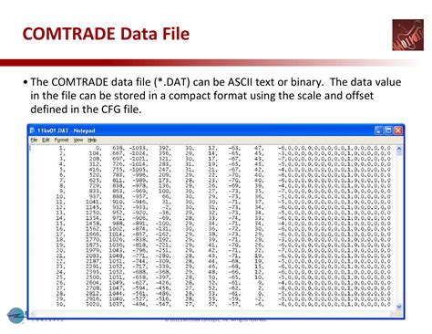 Using Ieee Pqdif Ieee Comtrade And Iec 61850 As Pq Monitoring Data Sources 27 Power Quality Blog