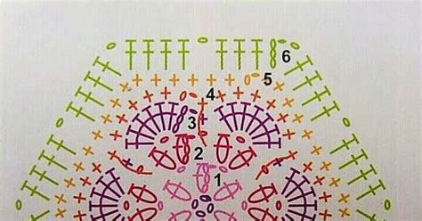 Bit Of Color Diagram Is Abacadabra