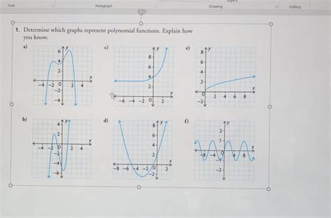 1 Determine Which Graphs Represent Polynomial