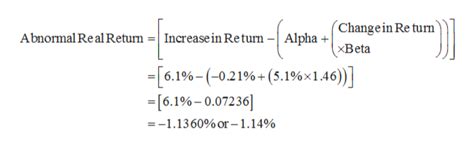 Answered Analysis Of 60 Monthly Rates Of Return Bartleby