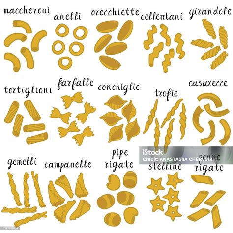 손으로 그린 파스타의 종류와 문자 이름 이탈리아 국가 요리 파스타 컬렉션 세트 카드 포스터 메뉴에 대한 흰색 배경에 고립 된 음식의 그룹 개체 그룹에 대한 스톡 벡터 아트