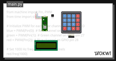 Bin Wokwi Esp32 Stm32 Arduino Simulator