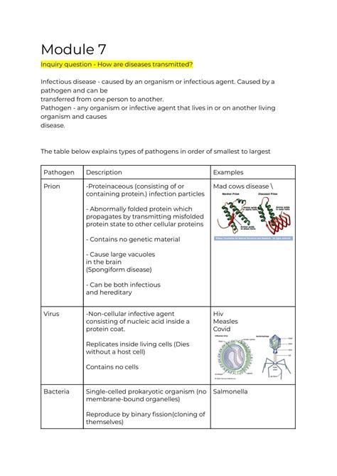Module 7 Ext Notes Hsc Bio Biology Year 12 Hsc Thinkswap