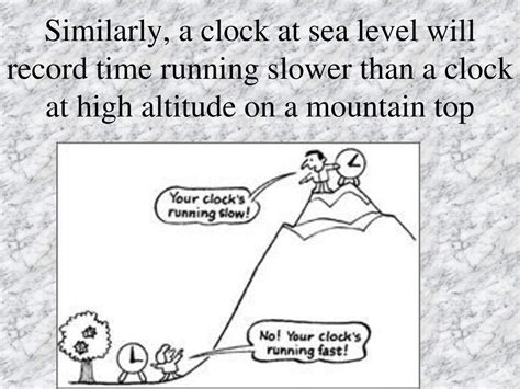 What Is History Essential Question What Is Time What Is History