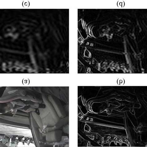 Tchebichef Moments A Is The Original Image B Is The Gradient Map Download Scientific