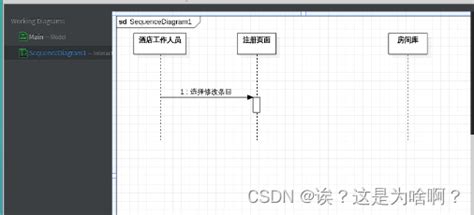 绘制面向对象分析的顺序图实例 Csdn博客