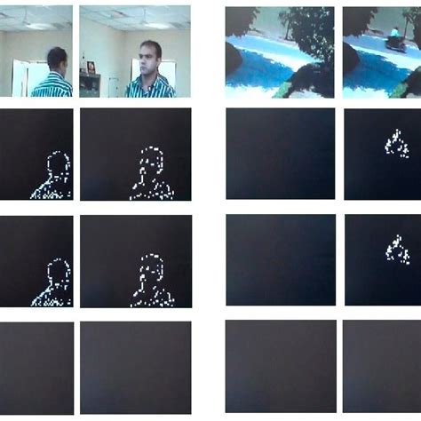 Pseudo Code For Clustering Based Motion Detection Scheme Download Scientific Diagram