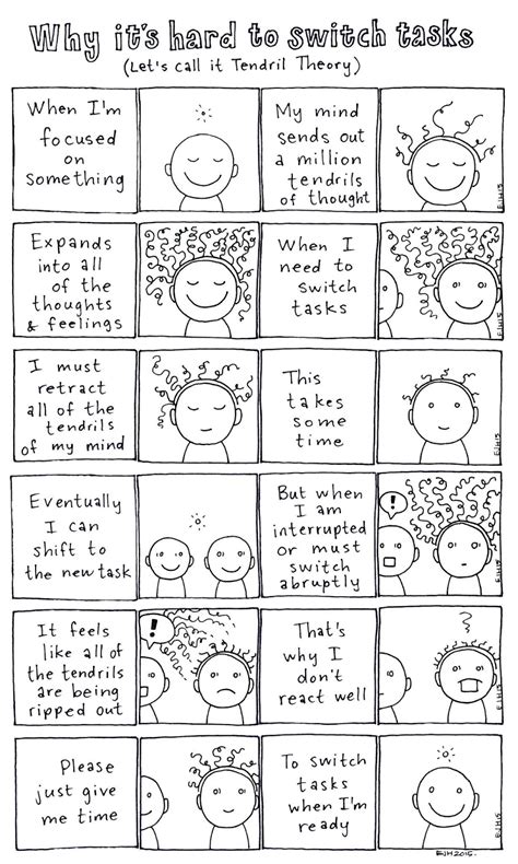 Executive Functioning Differences Autism Understood