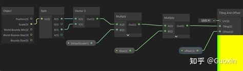 Shader Graph 制作透明格子（grid） 知乎