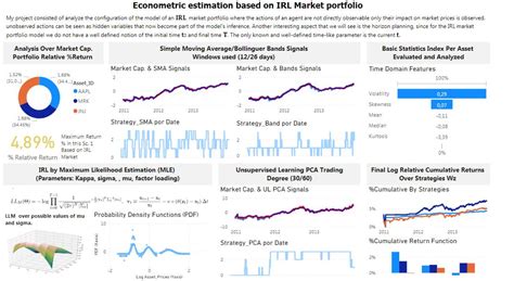 kevin corella nieto on linkedin datascience deeplearning deeplearning artificialintelligence…