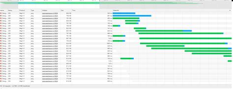 first loaded tiles are not async · issue 1558 · openseadragon openseadragon · github