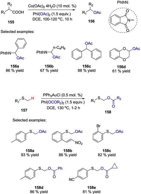Cobalt‐ And Gold‐catalyzed Csp³‐h Acyloxylation Download Scientific Diagram