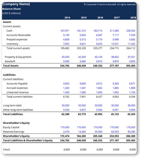 What Is Net Asset Value Definition Formula Examples