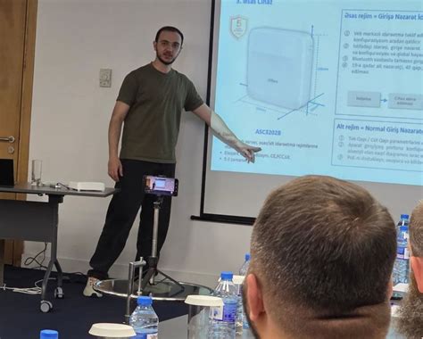 Accesscontrol Securitysolutions Trainingsession Smartsecurity