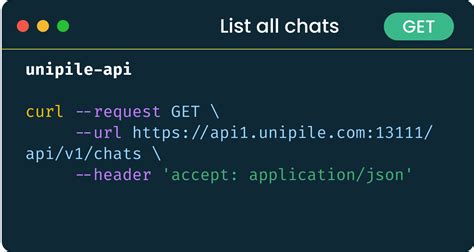 Linkedin Api A Comprehensive Guide To Integration Unipile