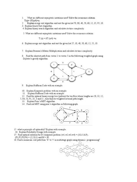 Ada Imp Questions Pdf