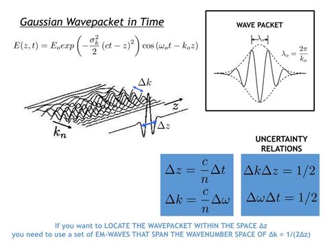 PPT Wavepackets PowerPoint Presentation Free Download ID 6572743