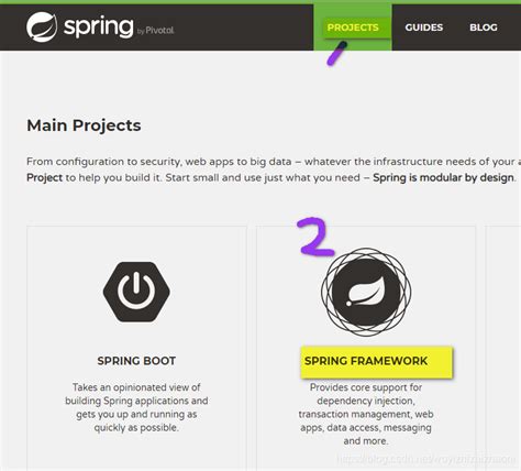 Spring Framwork下载springframework Download Csdn博客 Spring Framwork下载springframework Download Csdn博客