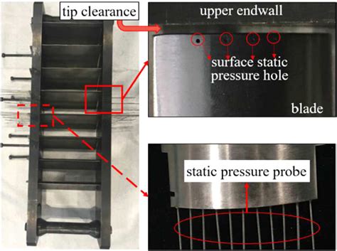 Experimental Compressor Cascade Download Scientific Diagram