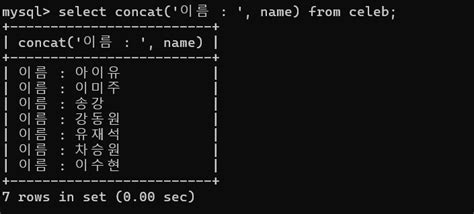 Sqlconcat Alias Distinct Limit