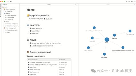12 个优质的github开源项目，收藏了！ Csdn博客