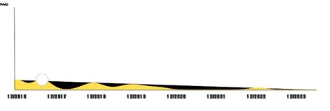 CVE 2016 0764 Exploits Severity Feedly CVE 2016 0764 Exploits Severity Feedly