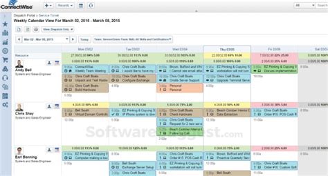 ConnectWise Pricing Reviews Features In