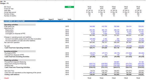 Financial Projection And Forecasting Model Based On Historical Financial Statements And Budget