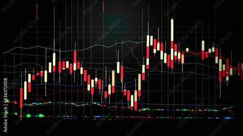 An Intricate Candlestick Pattern Scanner Chart Identifying Emerging Patterns Such As Bullish
