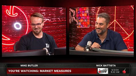 Volatility Dynamics Market Measures Tastylive