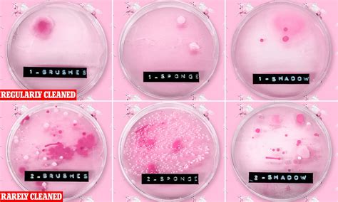 Match My Makeup What Beautymakeup Sins Are We Leavi