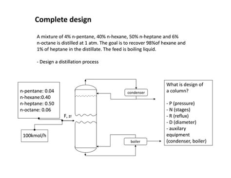 Multi Component Distillation PDF Chemistry Science