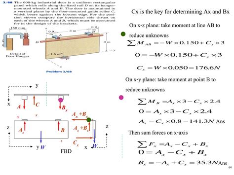 Ppt Fbd 3d Force Reaction Powerpoint Presentation Free Download Id 1113364